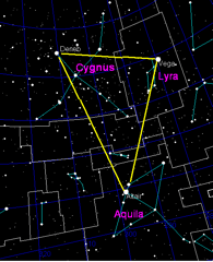 Astronomy Guide – Pajarito Environmental Education Center