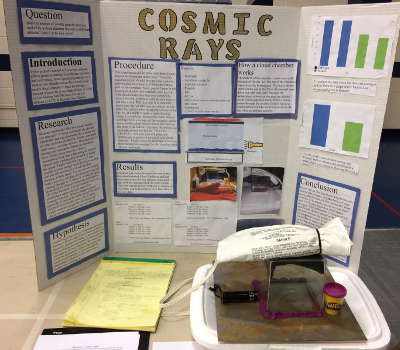 PEEC’s 2018 Science Fair Award Recipients – Pajarito Environmental ...