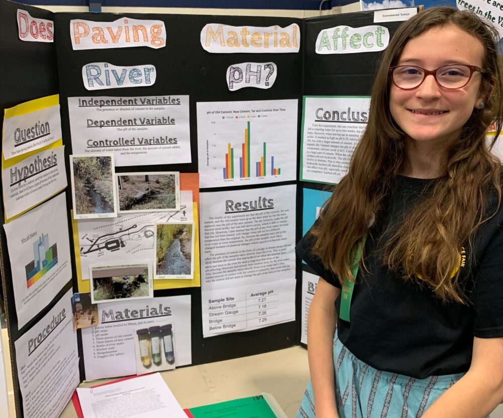 PEEC’s 2020 Science Fair Award Recipients – Pajarito Environmental ...