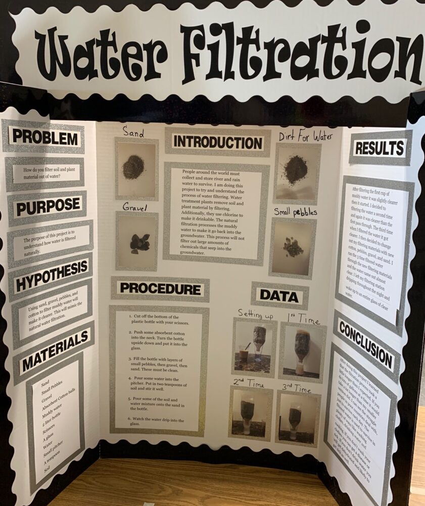 PEEC’s 2020 Science Fair Award Recipients – Pajarito Environmental ...