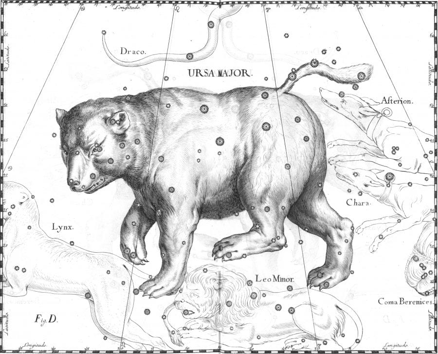 Bears in the Sky: Ursa Major and Ursa Minor – Pajarito Environmental ...